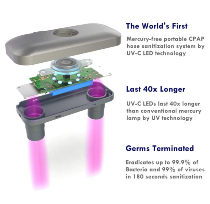 Clyn Portable UV Light CPAP Hose Cleaner & Sanitizer - CPAP Store Los ...