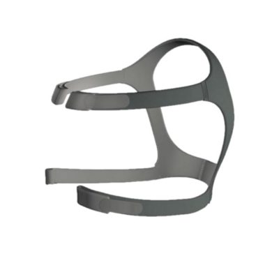 Replacement Headgear For Apex Medical Wizard 210 Nasal And 220 Full ...